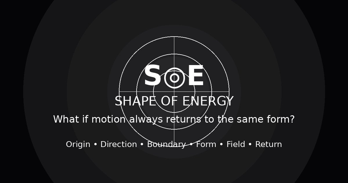License & Support | SOE - Shape Of Energy